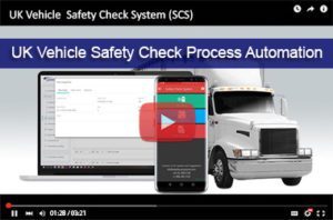 Speed Auto Systems | Auto Automation Leader