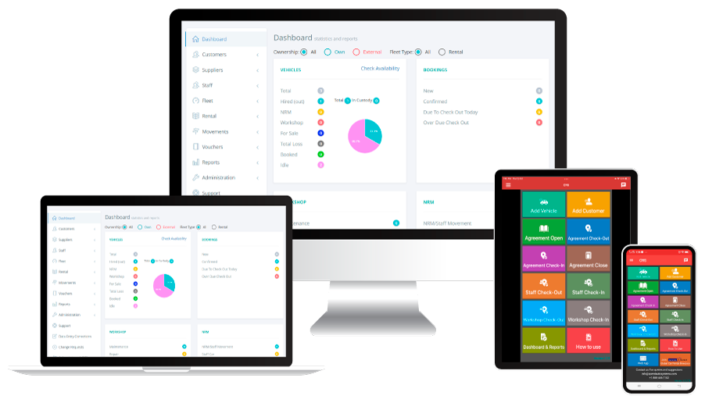 Speed Car Rental Software (CRS) | Auto Rental System